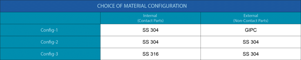 Bio Safety Cabinet - Brinda Pharma Technologies